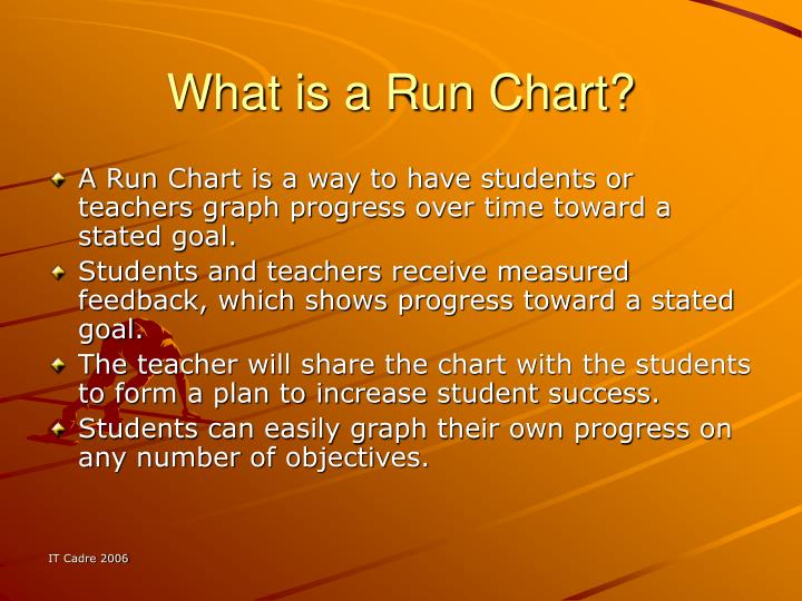 PPT - Run Charts PowerPoint Presentation - ID:4996119