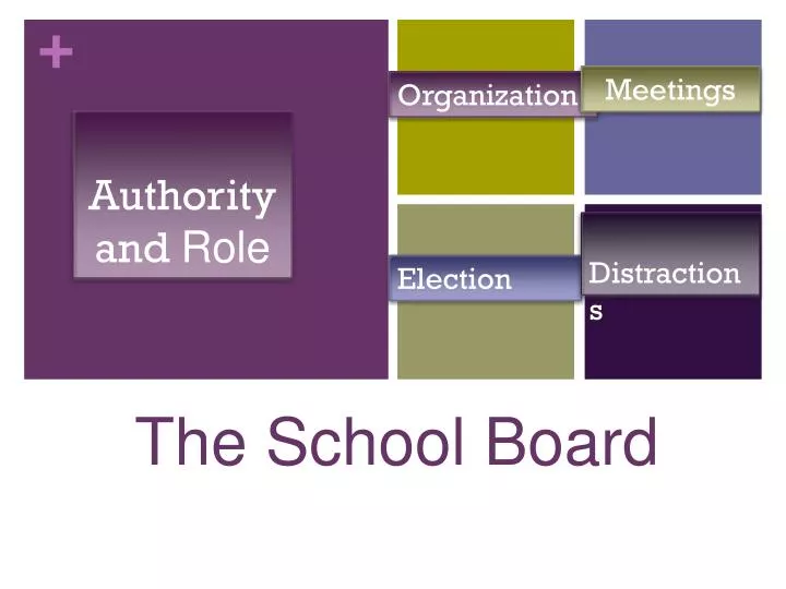 PPT - The School Board PowerPoint Presentation, free download - ID:4997974