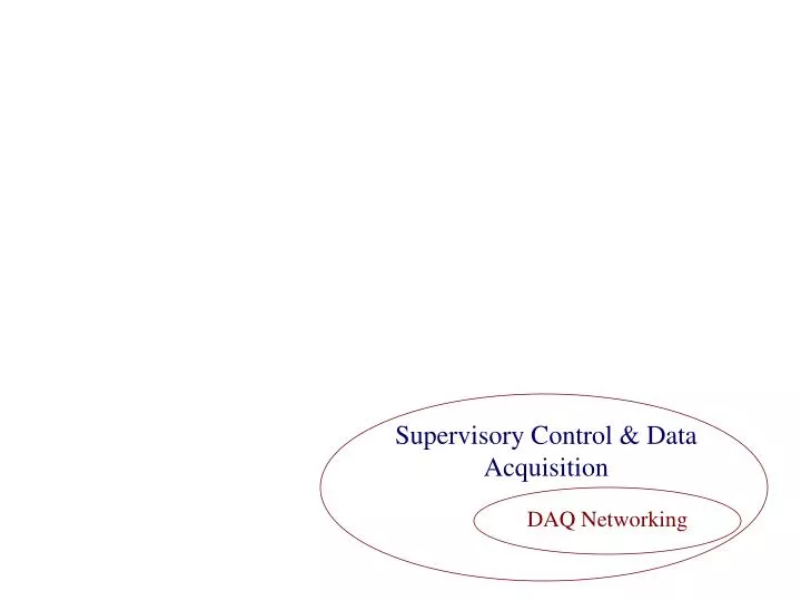 PPT - Supervisory Control & Data Acquisition PowerPoint Presentation ...