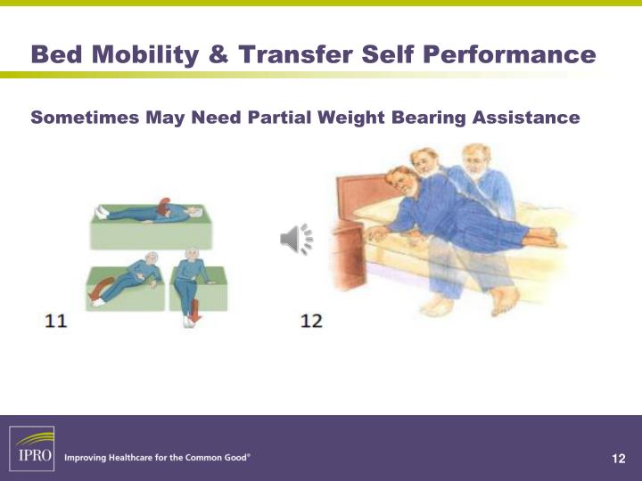 PPT - Activities of Daily Living (ADL) Coding Bed Mobility & Transfer ...