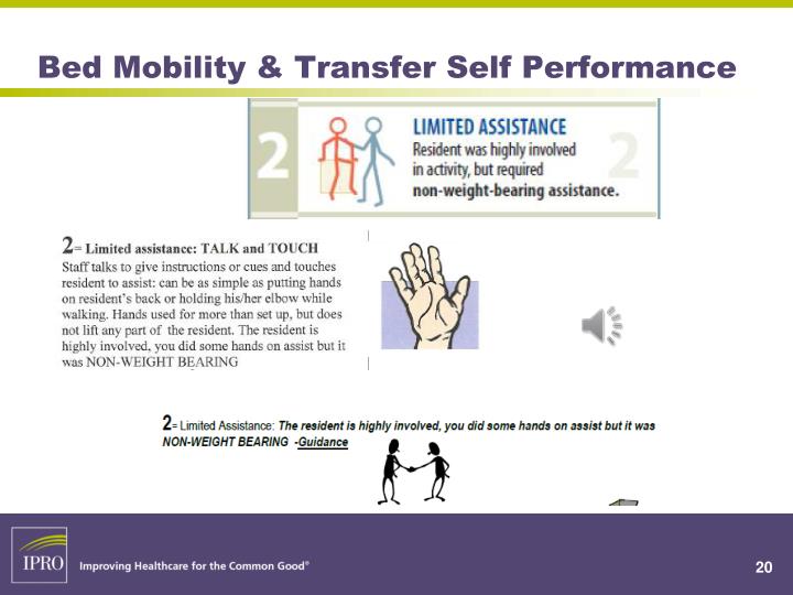 PPT - Activities of Daily Living (ADL) Coding Bed Mobility & Transfer ...