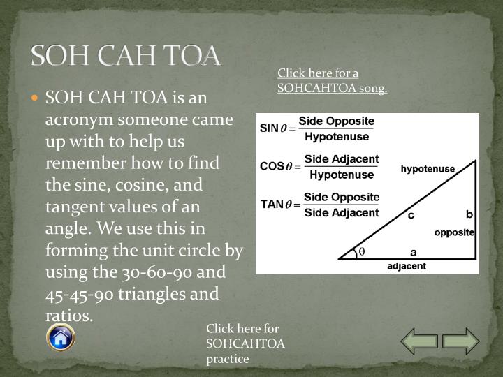 PPT - Building The Unit Circle PowerPoint Presentation - ID:5000032