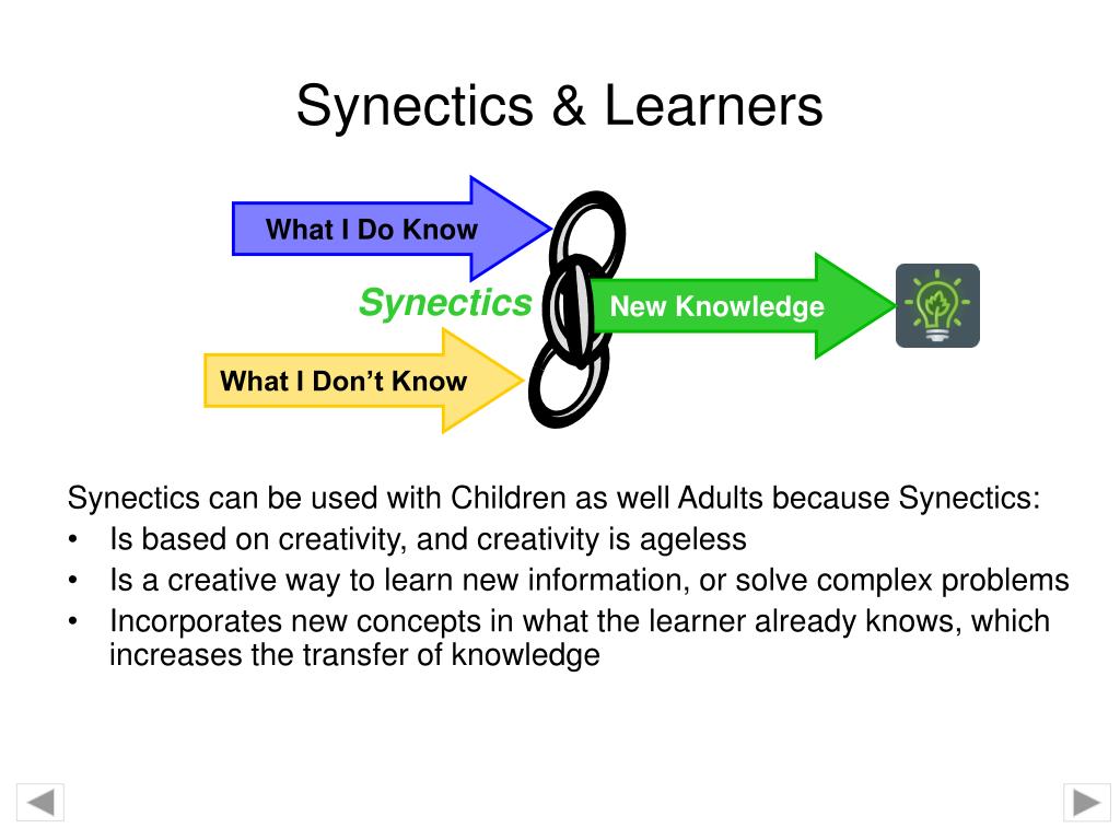 Ppt Synectics Powerpoint Presentation Free Download Id 5000242