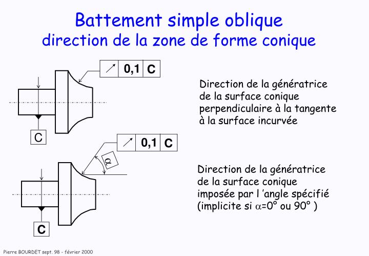 PPT - Tolérances de battement (ISO 1101) PowerPoint Presentation - ID ...