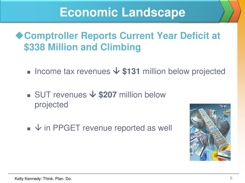 PPT - Sustainability the Cornerstone of Our Economic Renewal Strategy ...