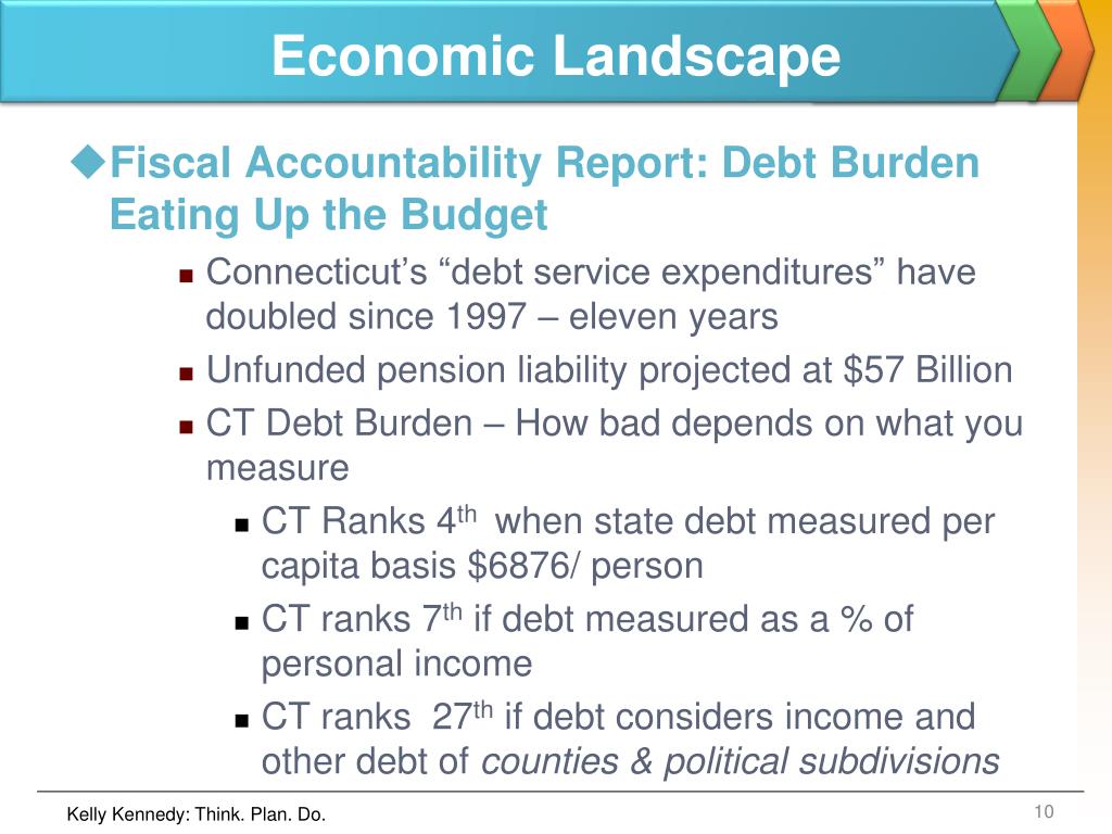 PPT - Sustainability the Cornerstone of Our Economic Renewal Strategy ...