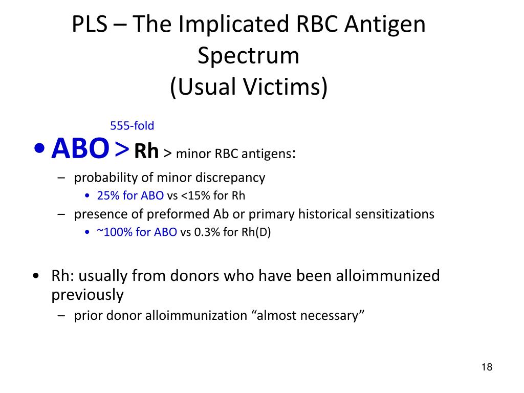 PPT - Christine Cserti-Gazdewich, MD FRCPC Assistant Professor ...