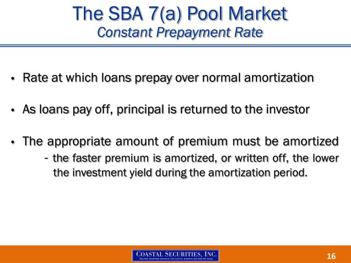PPT - The SBA Market – An Overview PowerPoint Presentation - ID:5001027
