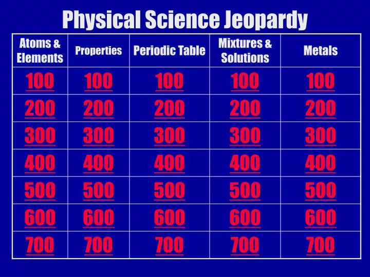 PPT - Physical Science Jeopardy PowerPoint Presentation, free download ...