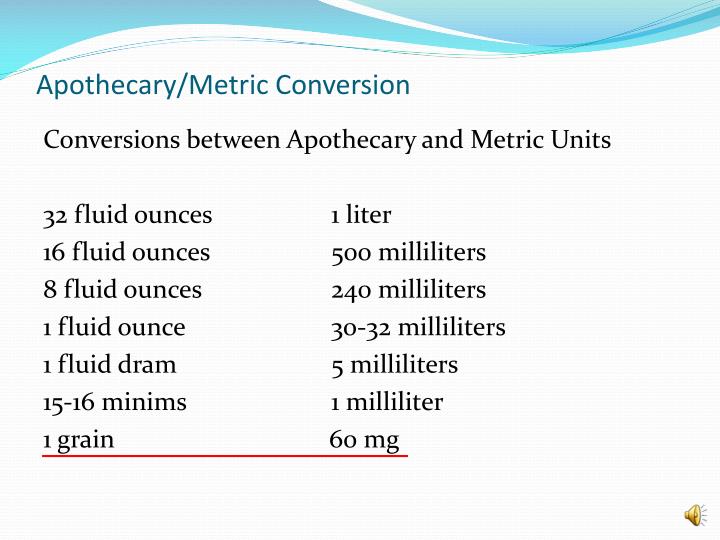 PPT - Apothecary Conversion PowerPoint Presentation - ID:5002383