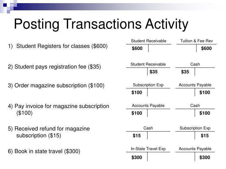 PPT - Basic Accounting Concepts PowerPoint Presentation - ID:5002391