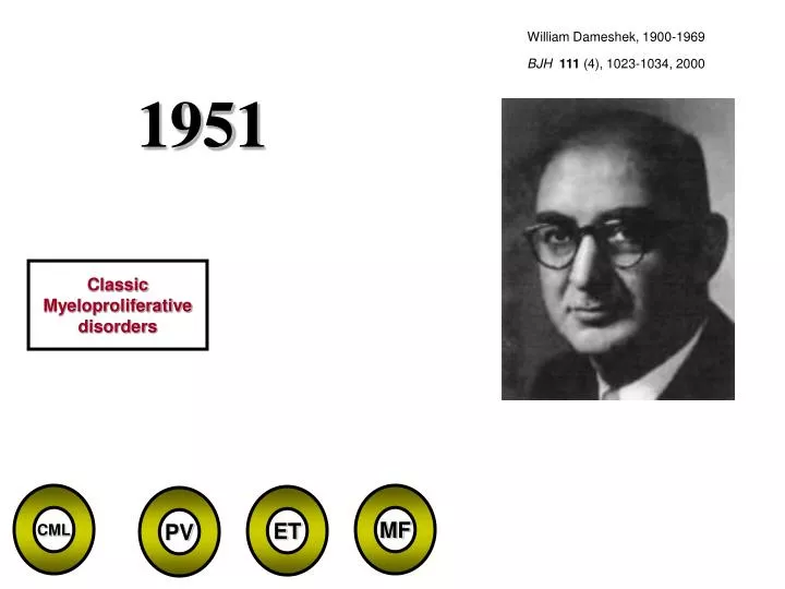 PPT - CML PowerPoint Presentation, free download - ID:5002997