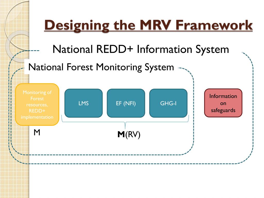 PPT - Enhancing Vietnam's National Forest Monitoring Program for ...