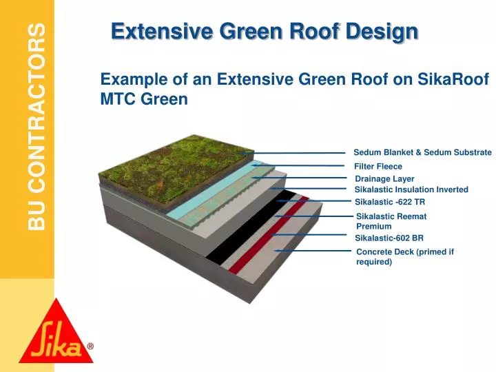 PPT - Extensive Green Roof Design PowerPoint Presentation, free ...