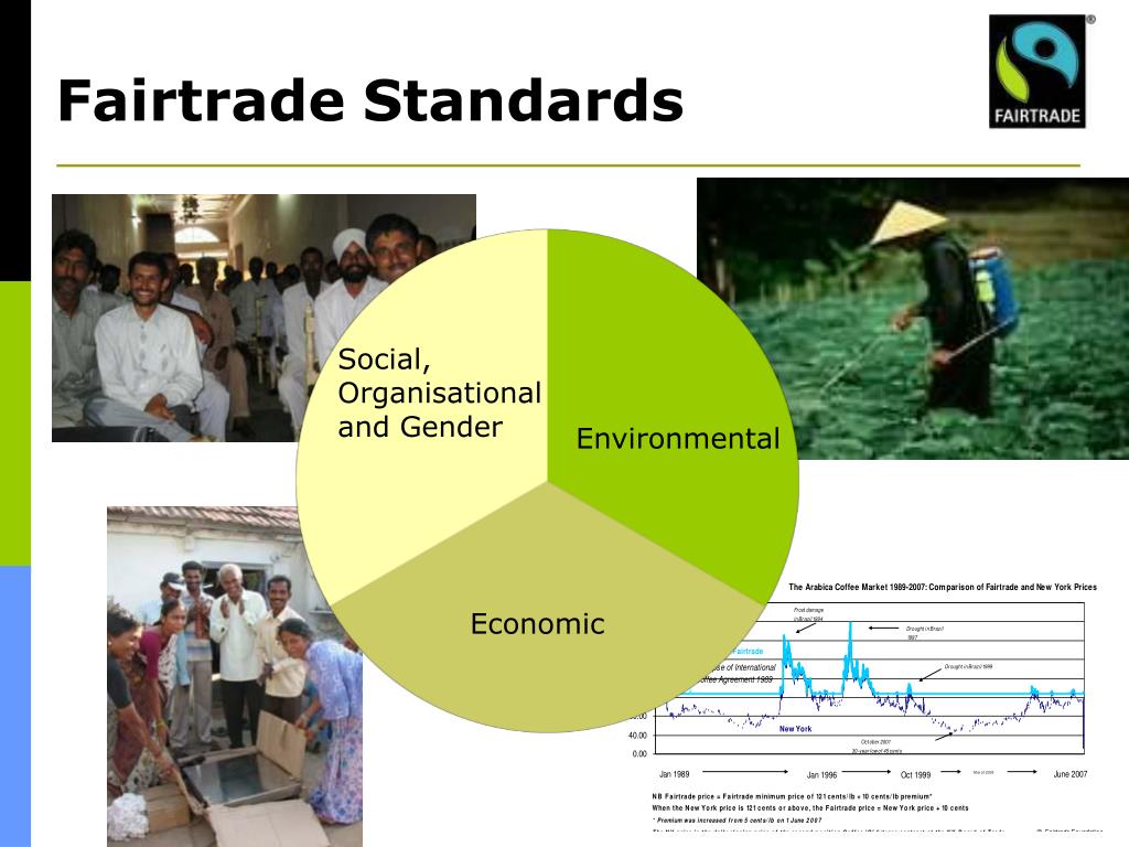 PPT - Fairtrade, The FAIRTRADE Mark and Fairtrade in The UK Mark Varney ...