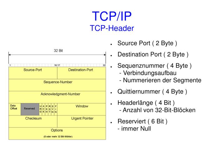 PPT - TCP/IP PowerPoint Presentation - ID:5004064