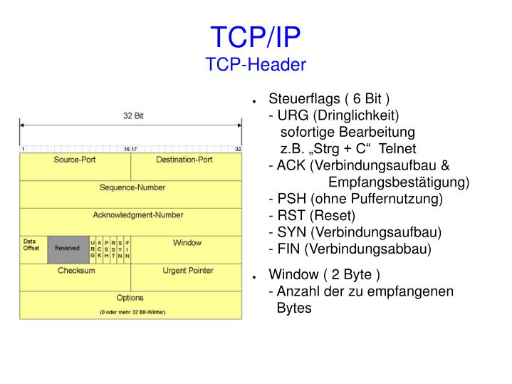 PPT - TCP/IP PowerPoint Presentation - ID:5004064