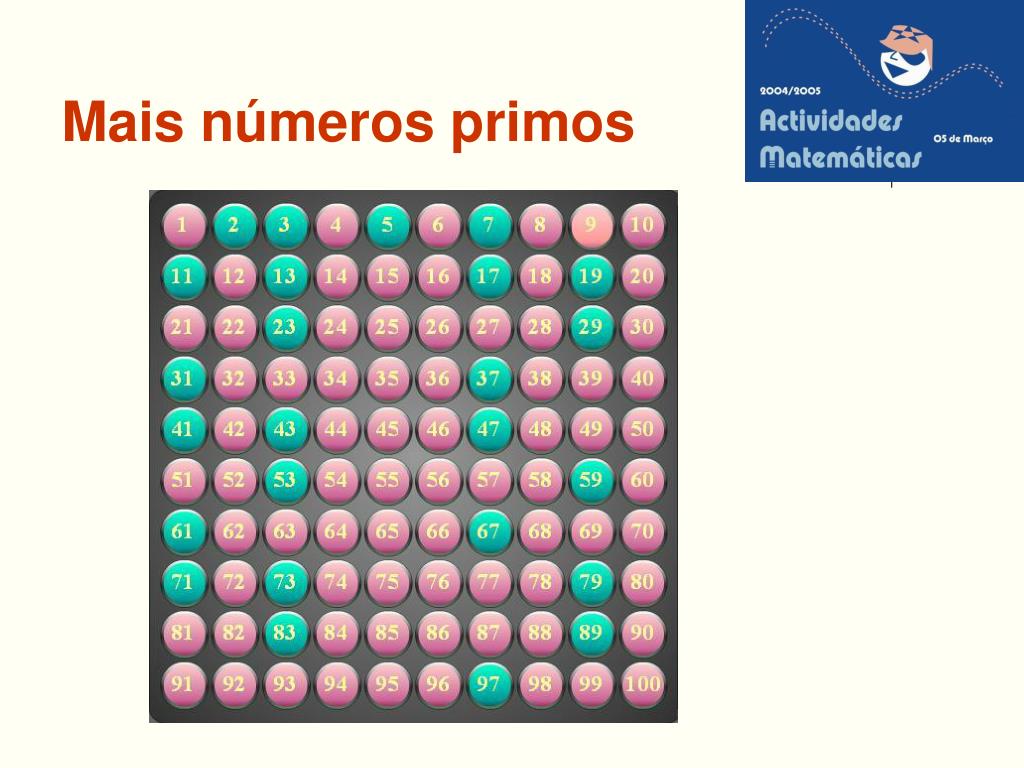 PPT - DIVISIBILIDADE E NÚMEROS PRIMOS Carlos Tenreiro Departamento de ...