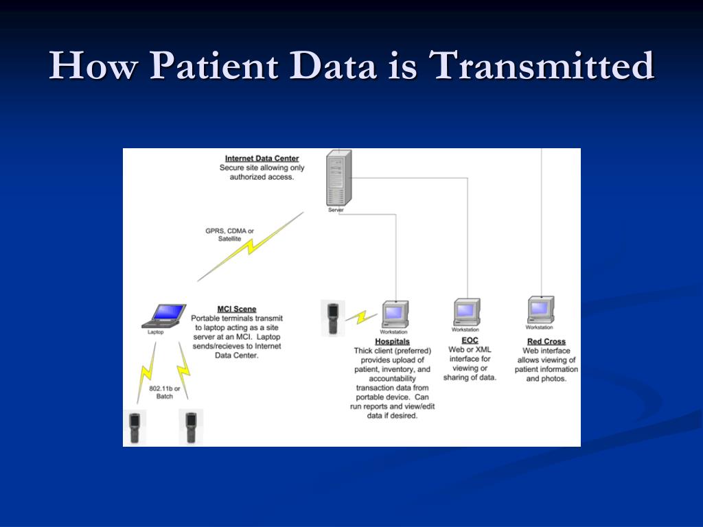 PPT - Regional Medical Assistance Team SC-RMAT-03 PowerPoint ...