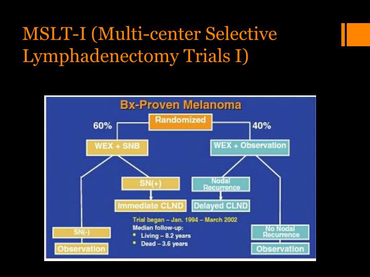 PPT - Sentinel Lymph Node Biopsy For Other Malignancies Apart From ...