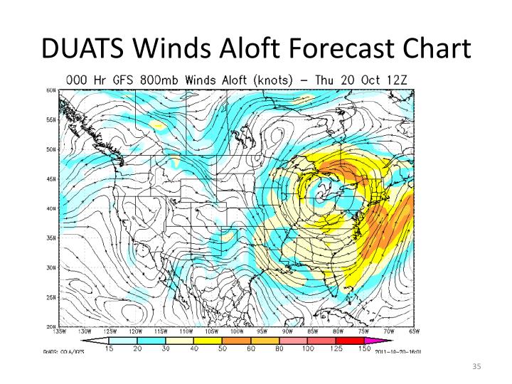PPT - Weather Charts PowerPoint Presentation - ID:5007142
