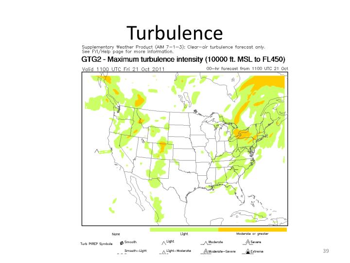 PPT - Weather Charts PowerPoint Presentation - ID:5007142