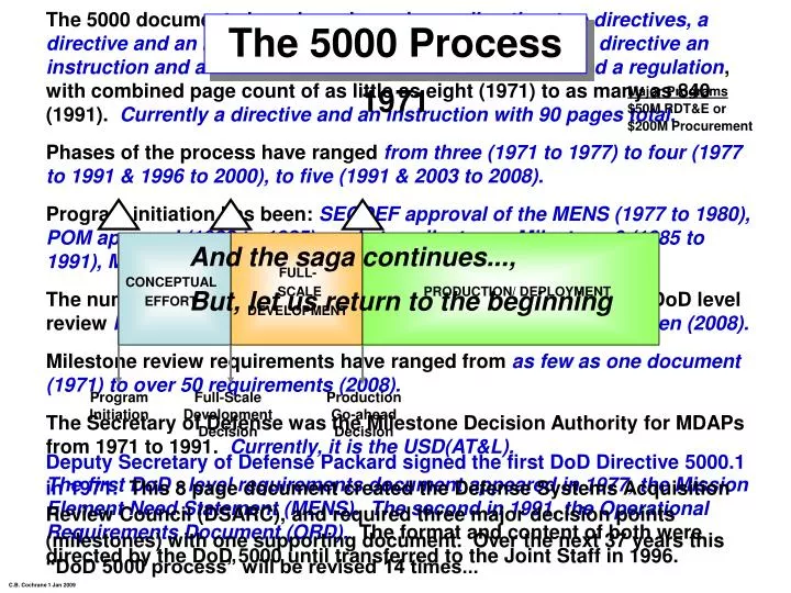 PPT - The 5000 Process PowerPoint Presentation, free download - ID:5007258