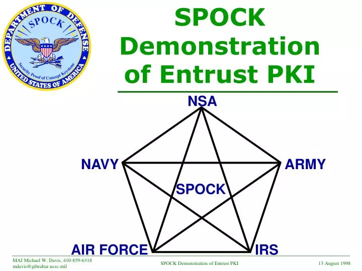 PPT - SPOCK Demonstration of Entrust PKI PowerPoint Presentation, free ...