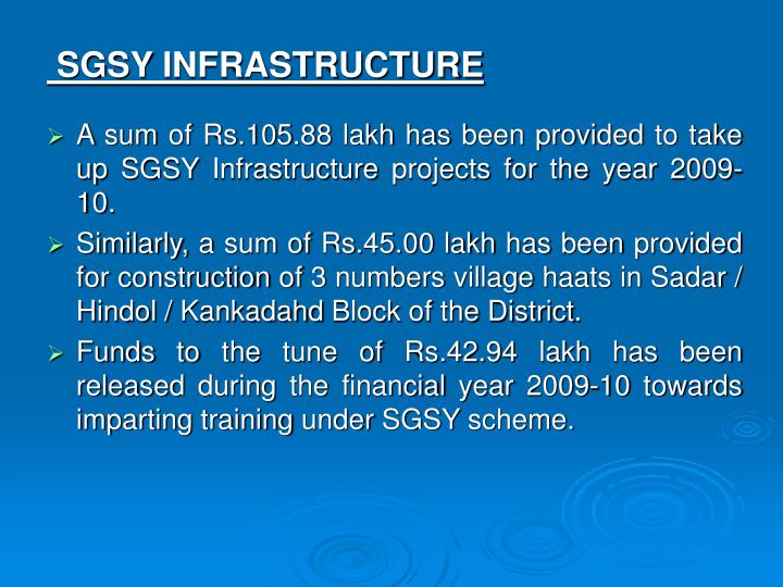 PPT - Swarna Jayanti Gram Swarojgar Yojana (SGSY) PowerPoint ...
