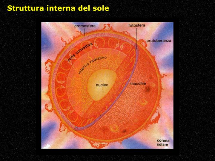 PPT - Corso di Astronomia di base : IL SOLE PowerPoint Presentation ...