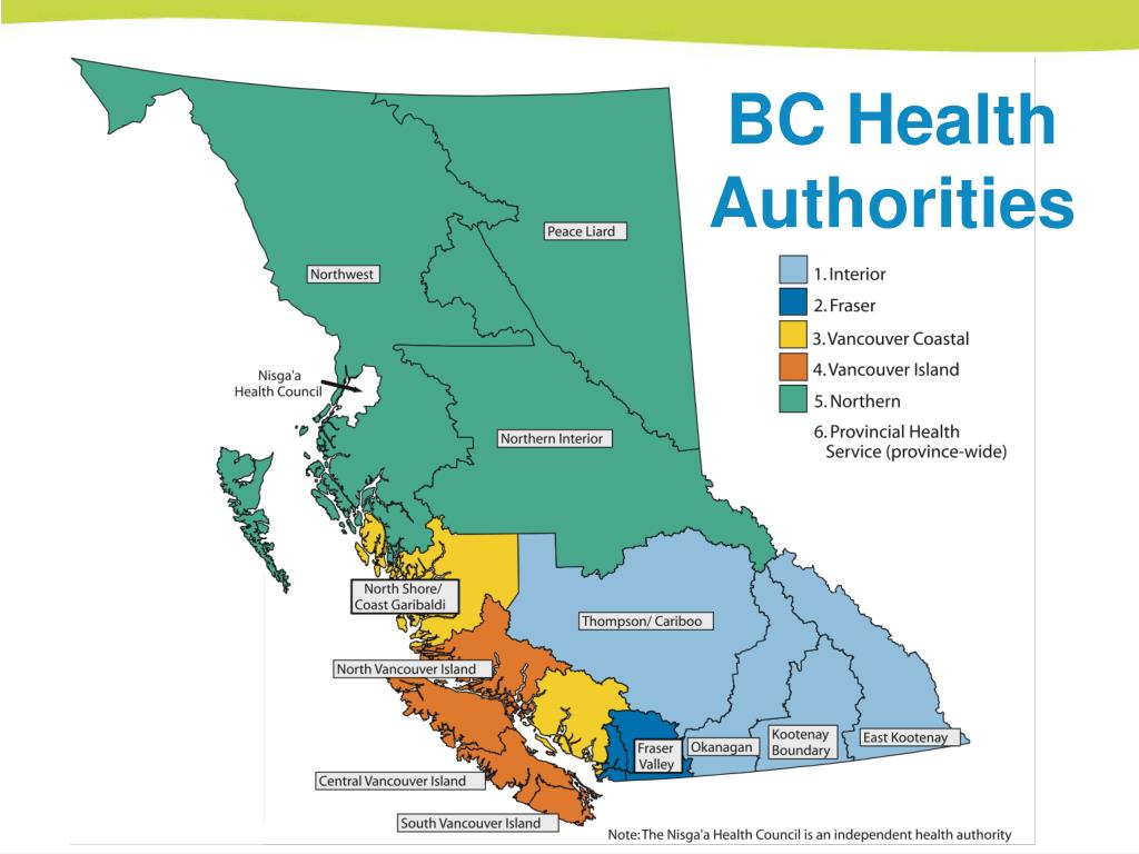 PPT - Linda Dempster, RN MA Quality and Patient Safety Vancouver ...