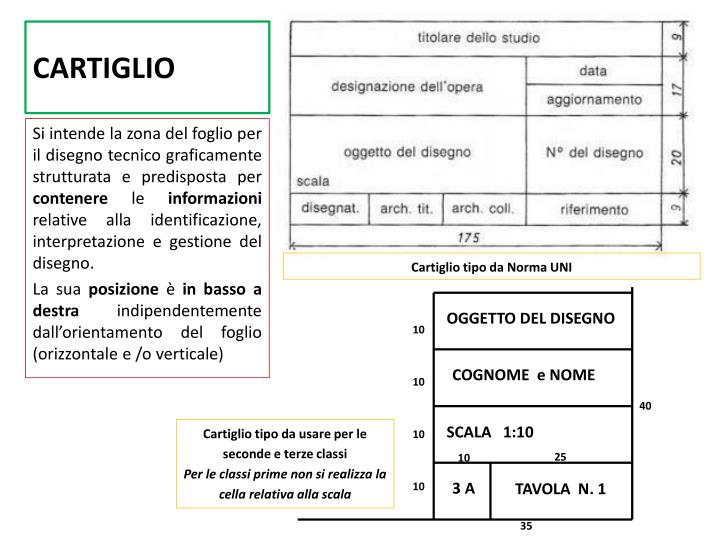 PPT - IL disegno tecnico PowerPoint Presentation - ID:5010966