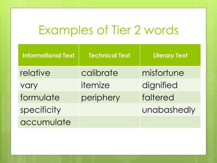 PPT - Ohio’s New Learning Standards: Instructional Shifts PowerPoint ...