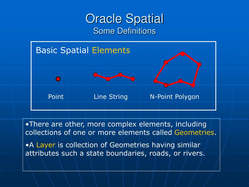 Ppt Introduction To Oracle Spatial Using Public Data Powerpoint Presentation Id5012409