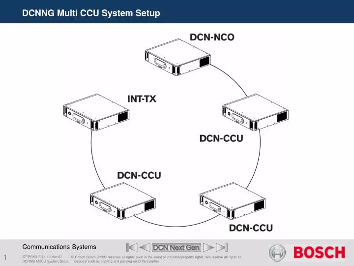 PPT - DCNNG Multi CCU System Setup PowerPoint Presentation, free ...
