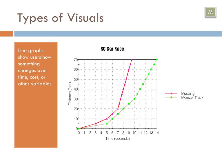 PPT - Technical Communication: Introduction PowerPoint Presentation ...