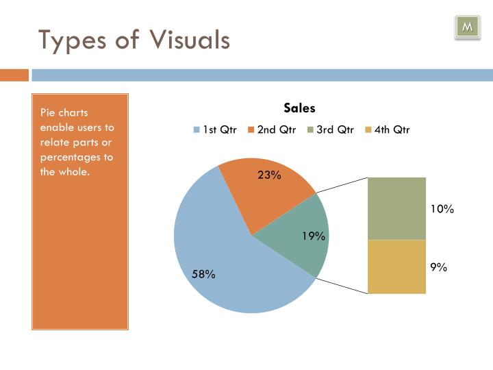 PPT - Technical Communication: Introduction PowerPoint Presentation ...
