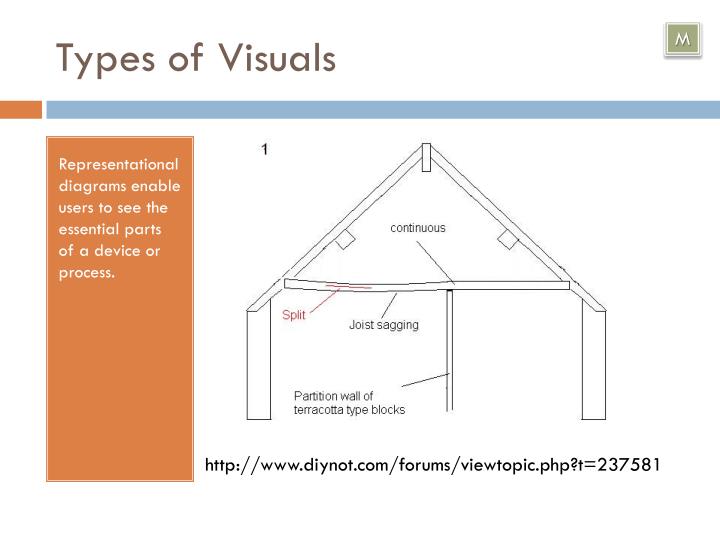 PPT - Technical Communication: Introduction PowerPoint Presentation ...