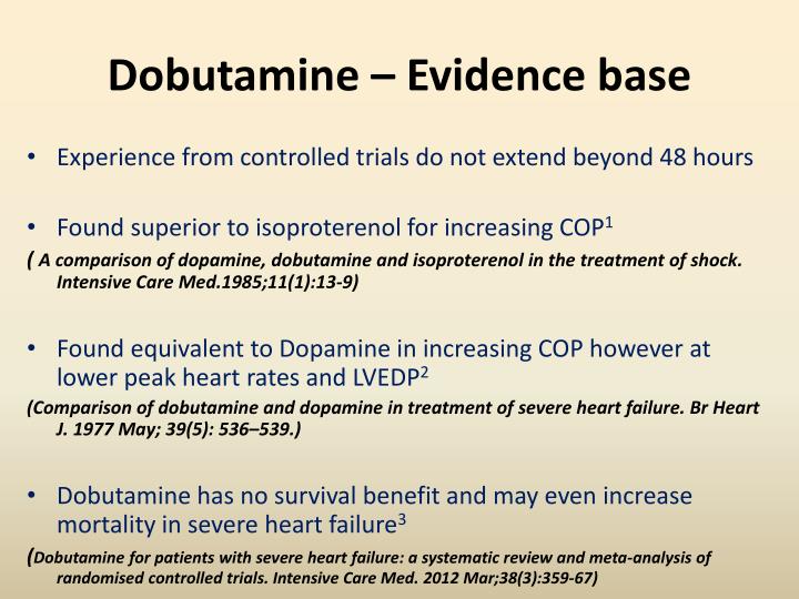 PPT - CARDIAC INOTROPES PowerPoint Presentation - ID:5013599