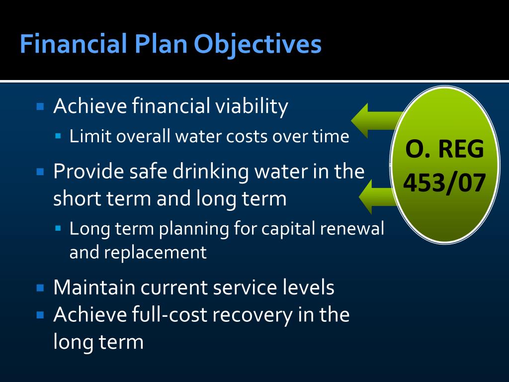 PPT - Drinking Water System Financial Plan Update Donna Smith, CA-IFA ...