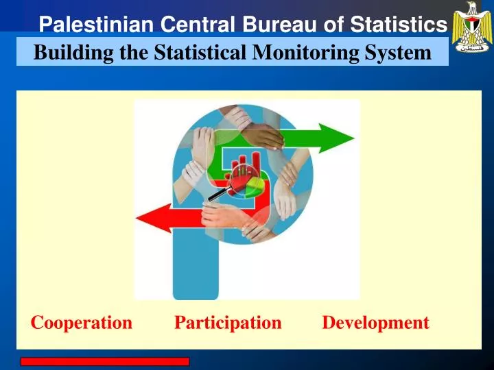 PPT - Cooperation PowerPoint Presentation, free download - ID:5016455