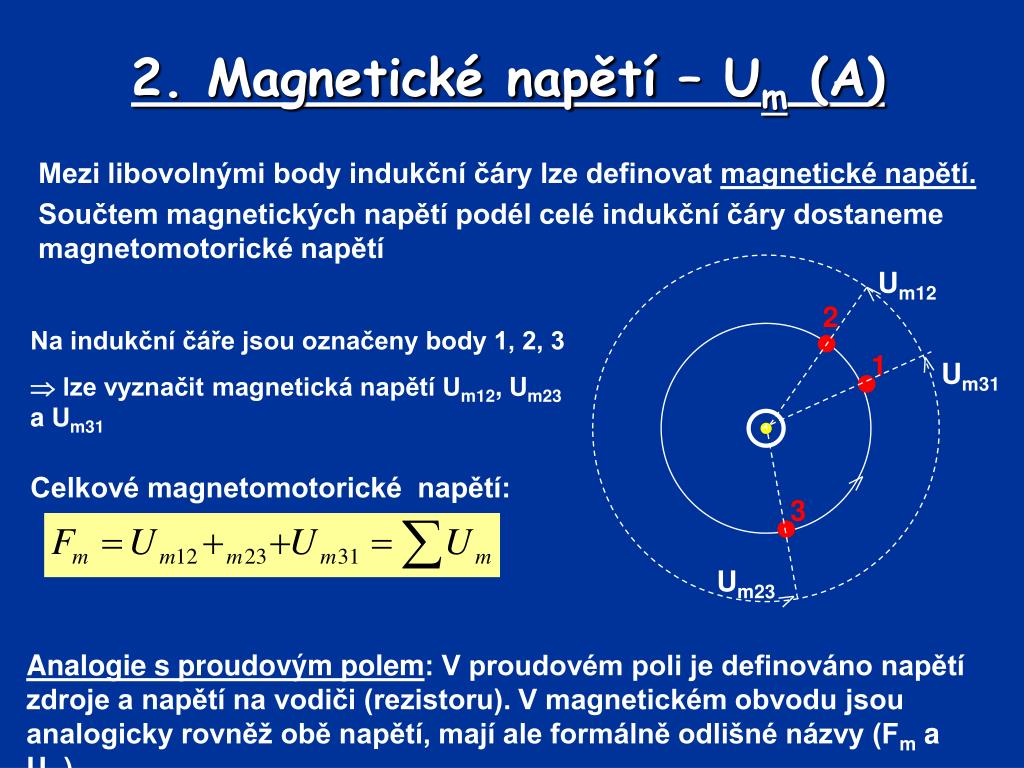 PPT - Základy elektrotechniky Magnetické pole PowerPoint Presentation ...