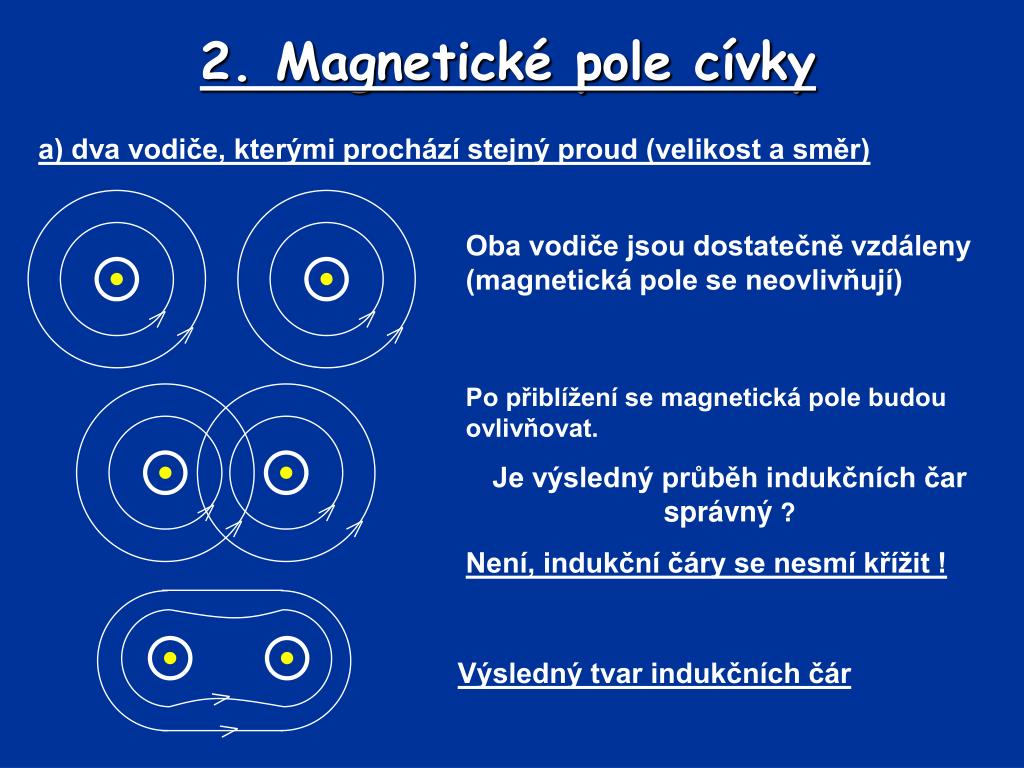 PPT - Základy elektrotechniky Magnetické pole PowerPoint Presentation ...