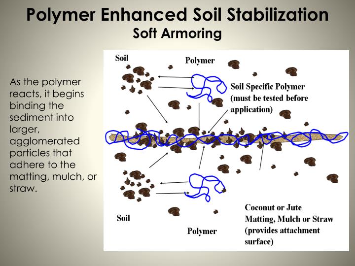 PPT - Polymer Enhanced Soil Stabilization PowerPoint Presentation - ID ...