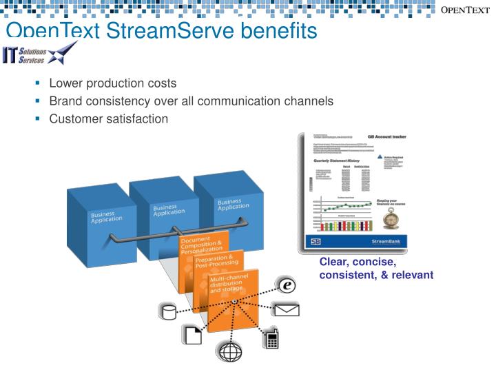 PPT - OpenText StreamServe CCM PowerPoint Presentation - ID:5018765