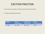 PPT - EVALUATION OF SYSTOLIC FUNCTION OF LEFT VENTRICLE BY ...
