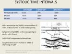 PPT - EVALUATION OF SYSTOLIC FUNCTION OF LEFT VENTRICLE BY ...