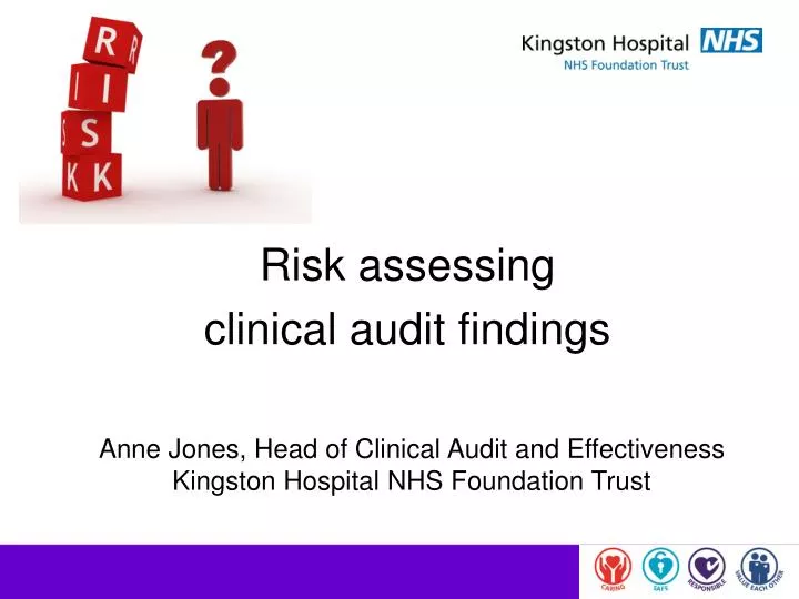 PPT - Risk assessing clinical audit findings PowerPoint Presentation ...