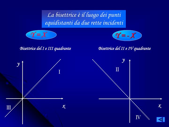 PPT - La Retta PowerPoint Presentation - ID:5019472