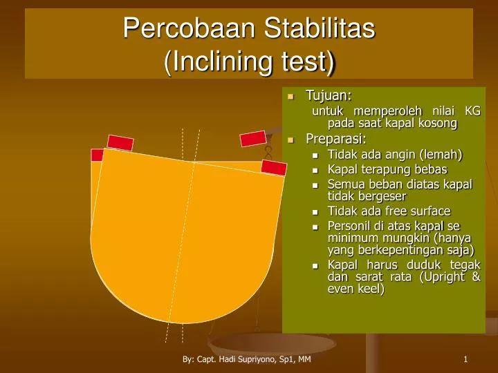 PPT - Percobaan Stabilitas (Inclining test) PowerPoint Presentation ...
